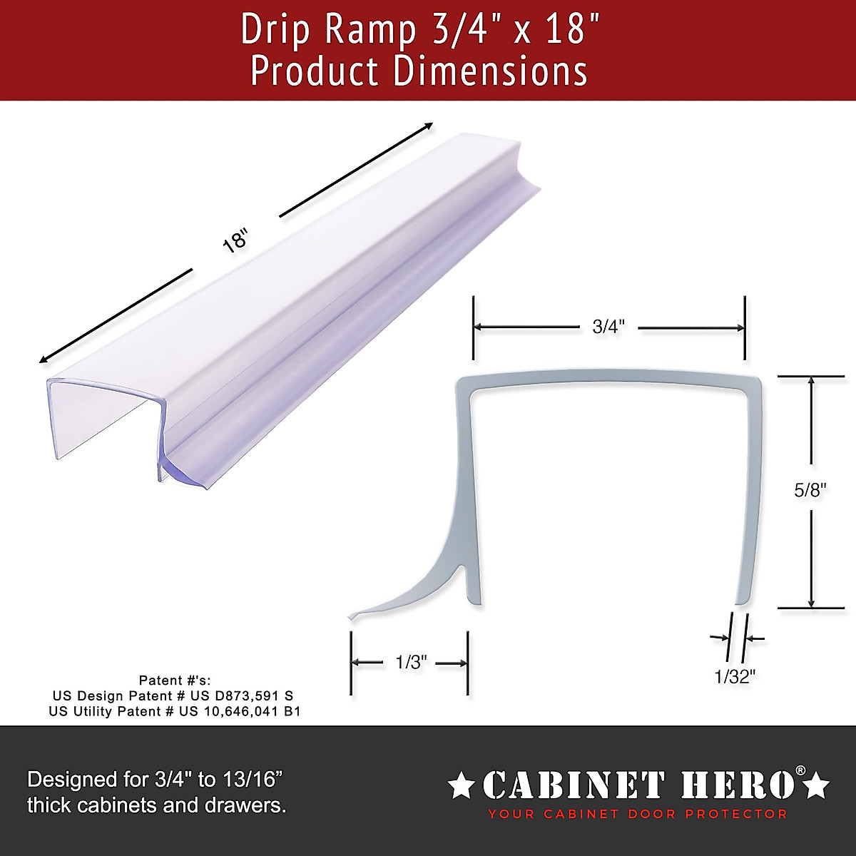 Cabinet Hero Drip Ramp - Slip-On Cabinet Edge Protector, Max Water and High Moisture Protection, Prevents Water Damage, Discoloration, Chipping and Peeling – 3/4" Thick, 18" Length, Clear – Pack of 2