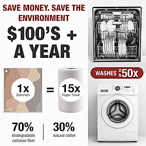 Eparé Swedish Reusable Paper Towels with Hook - 4 Pack Swedish Dishcloths for Kitchen - Swedish Washcloths & Dish Cloths for Washing Dishes Odor Free