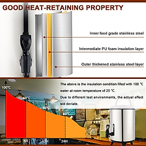 YMJOINMX Food Grade Stainless Steel Insulated Beverage Dispenser 8L 2.1Gallon Insulated Thermal Hot and Cold Beverage Dispenser for Hot Tea Coffee Cold Milk Water Juice (304 Stainless Steel)