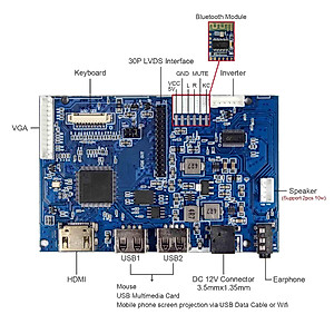 VSDISPLAY 9.1" 9.1 Inch 822X260 LCD Screen LQ091B1LW01 with HD-MI USB LCD Controller Board VS-TY2660H-V818