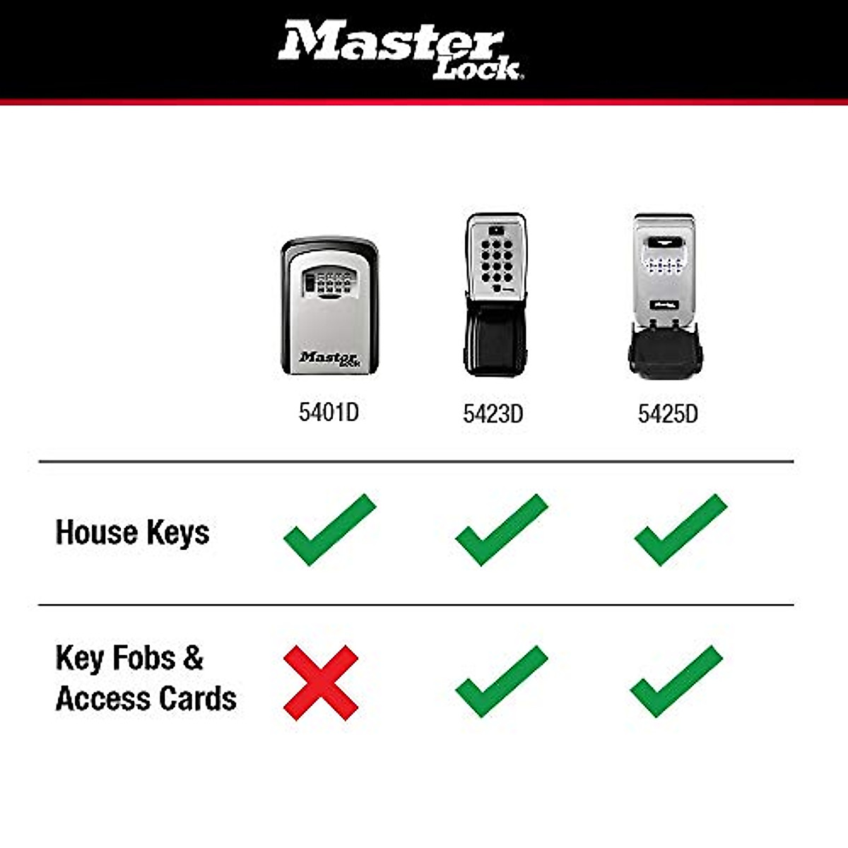 Master Lock Wall Mount Key Lock Box with Push Button for House Keys, Outdoor Key Safe with Combination Lock, 5 Key Capacity, 5423D , Black