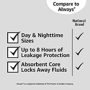 Amazon Basics Thick Maxi Pads with Flexi-Wings for Periods, Regular Absorbency, Unscented, Size 1, 36 Count, 1 Pack (Previously Solimo)