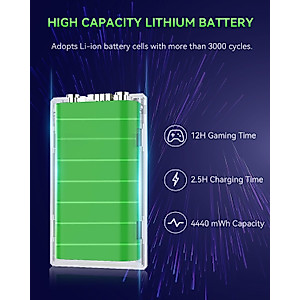 Rechargeable Battery Pack for X-box Series X|S/ One, 2 Pack 4440mWh 3.7V Battery Pack for X-box One/One S/One X/One Elite All X-box Controllers Supports Use While Charging (Includes 2 Batteries Only)