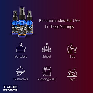 TRUE Jerk Mens Pheromone Formula (Caution: Contains Copulins)