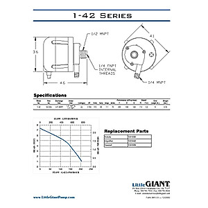 Little Giant 501203 205 GPH 115-Volt Manual Oil Filled Submersible or In-line Aluminum Direct Drive Pump, Blue, 1-42