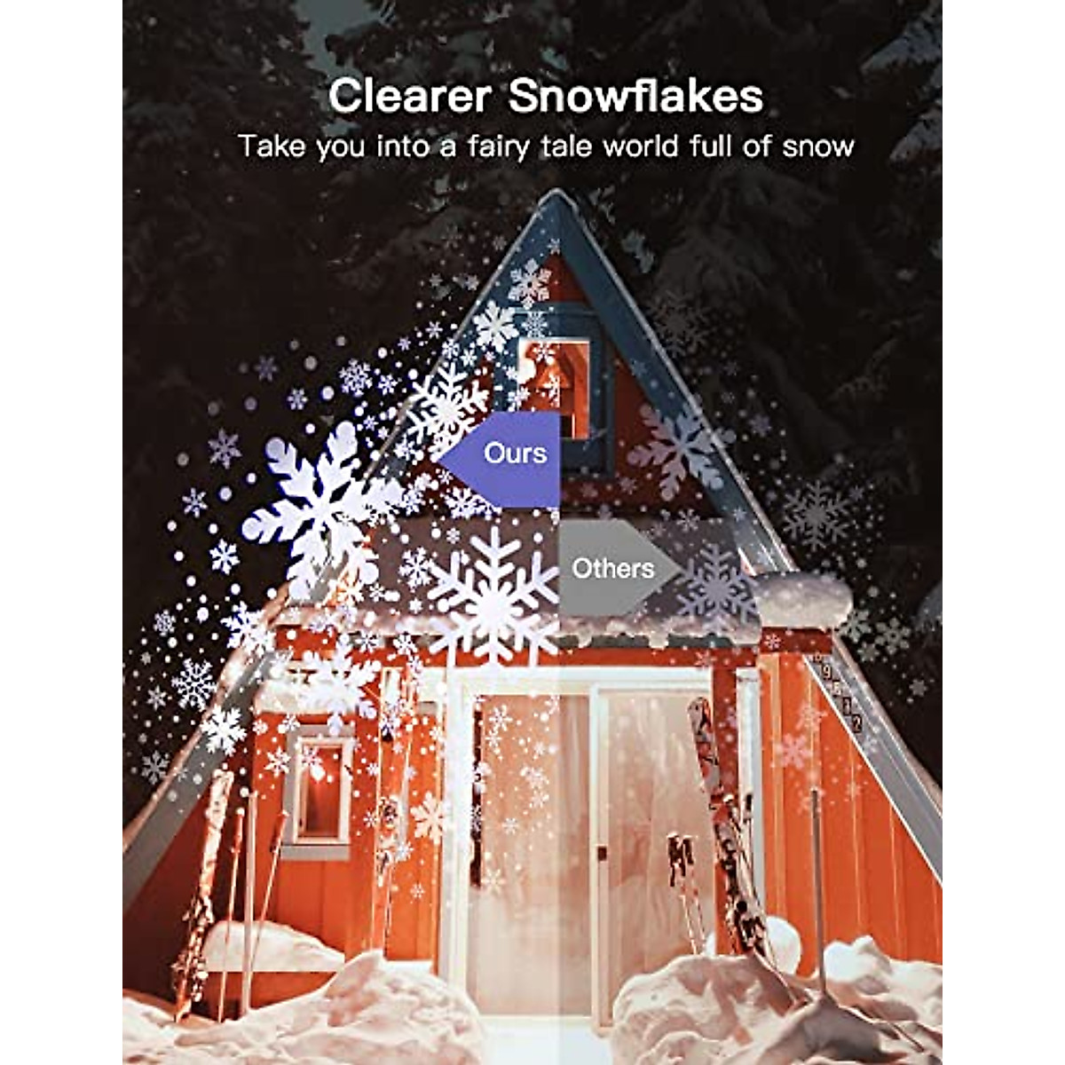 Christmas Projector Lights Outdoor,Snowflake Indoor Outdoor Waterproof LED Landscape Projection Xmas Rotating Snowflakes Decorative Lighting for House Party Wedding Holiday, White, (SW-PL-12)