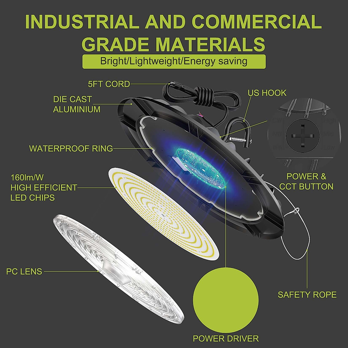 Hylele UFO LED High Bay Lights 150W-120W-100W Adjustable Commercial Bay Lighting 24000lm 6000K/5000K/4000K 0-10V Dimmable Plug-in for Warehouse Workshop
