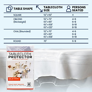 BRODER MFG. INC. Tablecloth Protector Crystal Clear Vinyl (70" Round) | Thick, Durable Clear Table/Tablecloth Protector | Perfect for Parties, Special Occasions, Gatherings, and Everyday Use