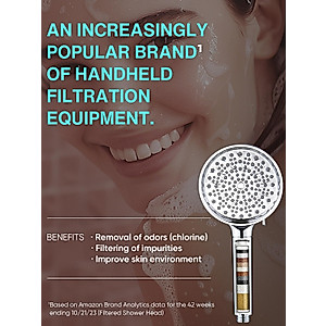 Cobbe Filtered Shower Head with Handheld, High Pressure 6 Spray Mode Showerhead with Filters, Water Softener Filters Beads for Hard Water - Remove Chlorine - Reduces Dry Itchy Skin, Chrome