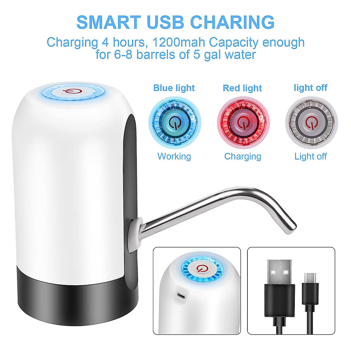 Water Dispenser 5 Gallon - iGreely Electric Drinking Water Pump USB Charging Automatic Portable Water Switch for Universal 2-5 Gallon Bottle