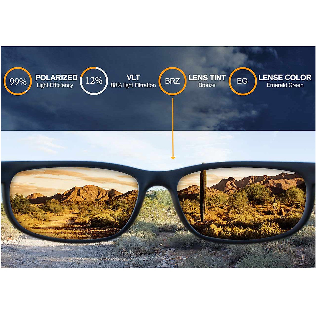 IKON LENSES Replacement Lenses for Costa Bloke (Polarized) - Fits Costa Del Mar Bloke Sunglasses (Green Mirror)