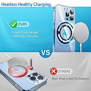 volport 4PCS Magsafe Ring for Magsafe, Magnet Adapter, Magsafe Sticker with 3M Adhesive, Black Metal Loop for Wireless Charger/Card Wallet/Car Mount/Battery Pack/Socket Grip, Compatible with All Phones