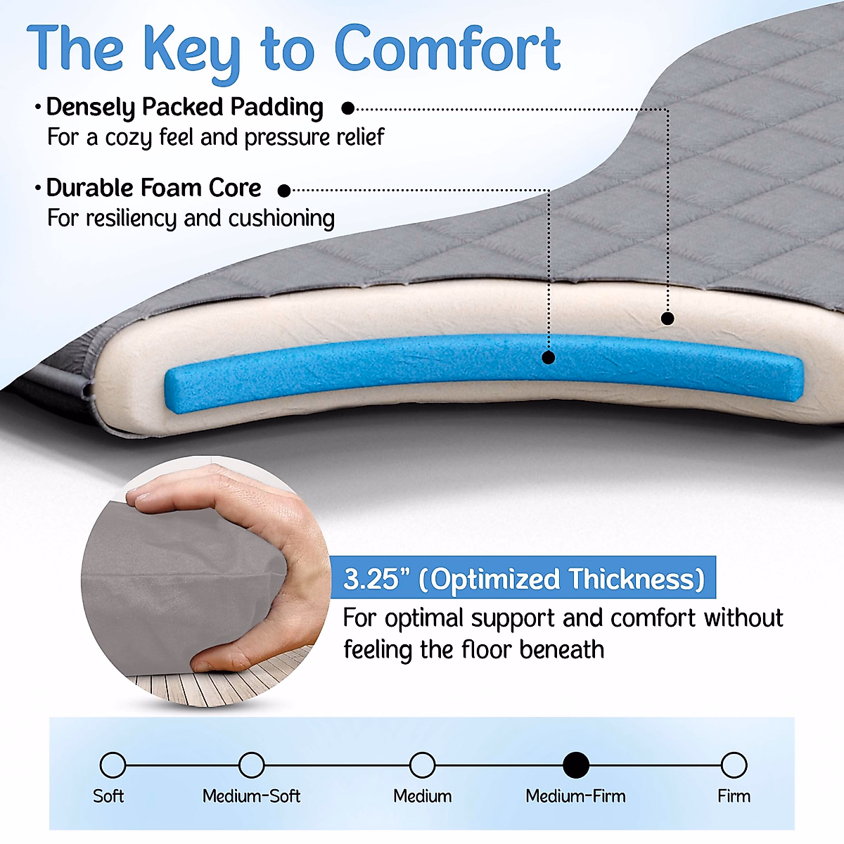 Native Nest Japanese Futon Floor Mattress - Medium Firm Futon Mattress for Sleeping - Shikibuton - Foldable and Portable Japanese Bed (Grey, Twin)