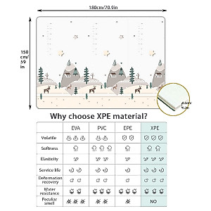 HOMTOL Baby Play Mat, Reversible Foam Playmat, 59"x70" Toddlers Infants Crawling Mat, Kids Activity Mats for Floor, Non-Slip Double Sided