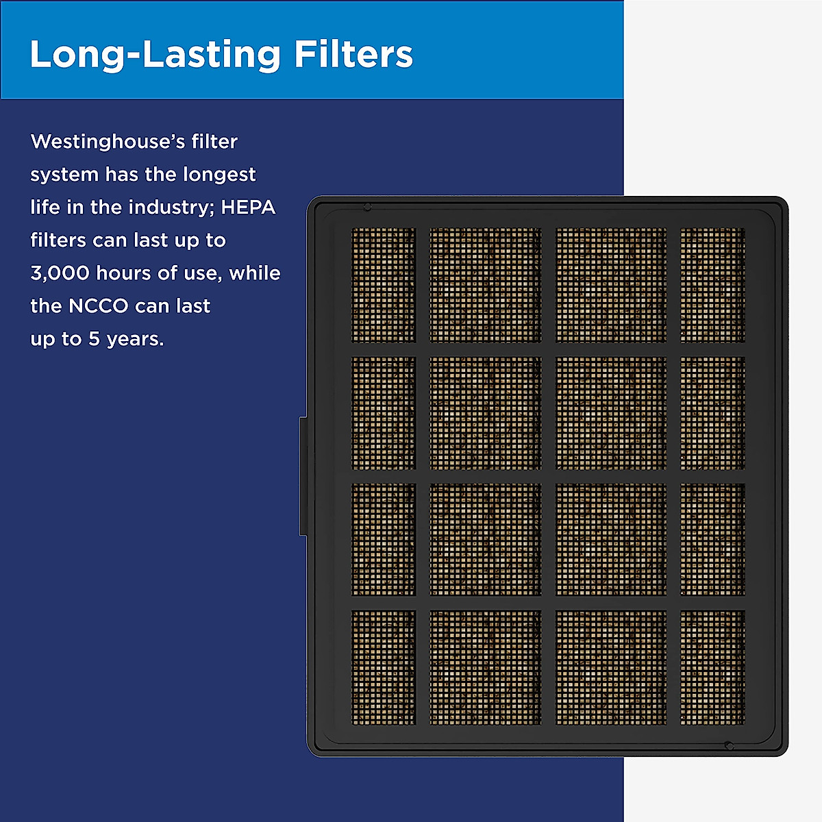 Westinghouse SP6440-NF Replacement Reactor for The Portable 1804 Air Purifier