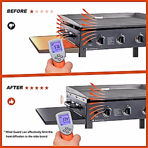 Demao Wind Guard for Blackstone Griddle 28 Inch, Griddle Accessories Fit for Blackstone Grills, Magnetic Wind Screen for Blackstone Griddle to Protect Flame, Hold Heat, Gas Saving