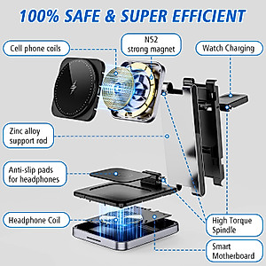 3 in 1 Magnetic Wireless Charger,Foldable Mag-Safe Wireless Charging Station for Apple Watch Series 9/Ultra 2/8/7/SE/SE2,Apple 15 Pro Max/15/14/13,Air-Pods 3/Pro/2 Mag Safe Charger Stand Dock(Black)