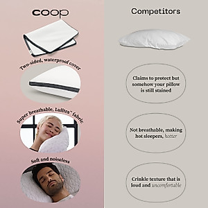 Coop Home Goods - Toddler Pillow (14x19) and White Pillow Protector - Premium Cross-Cut Memory Foam - Soft Lulltra Washable Cover from Rayon - CertiPUR-US/GREENGUARD Gold Certified