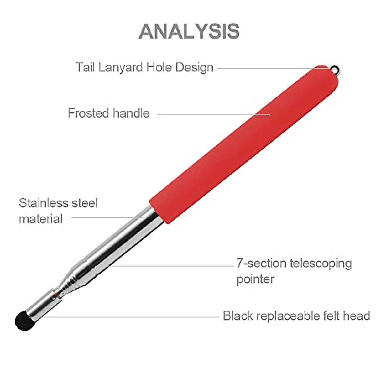 Telescopic Teachers Pointer, Teaching Pointer Sticks, Retractable Classroom Whiteboard Extendable Handheld Pointer for Teachers, Guides, Coach