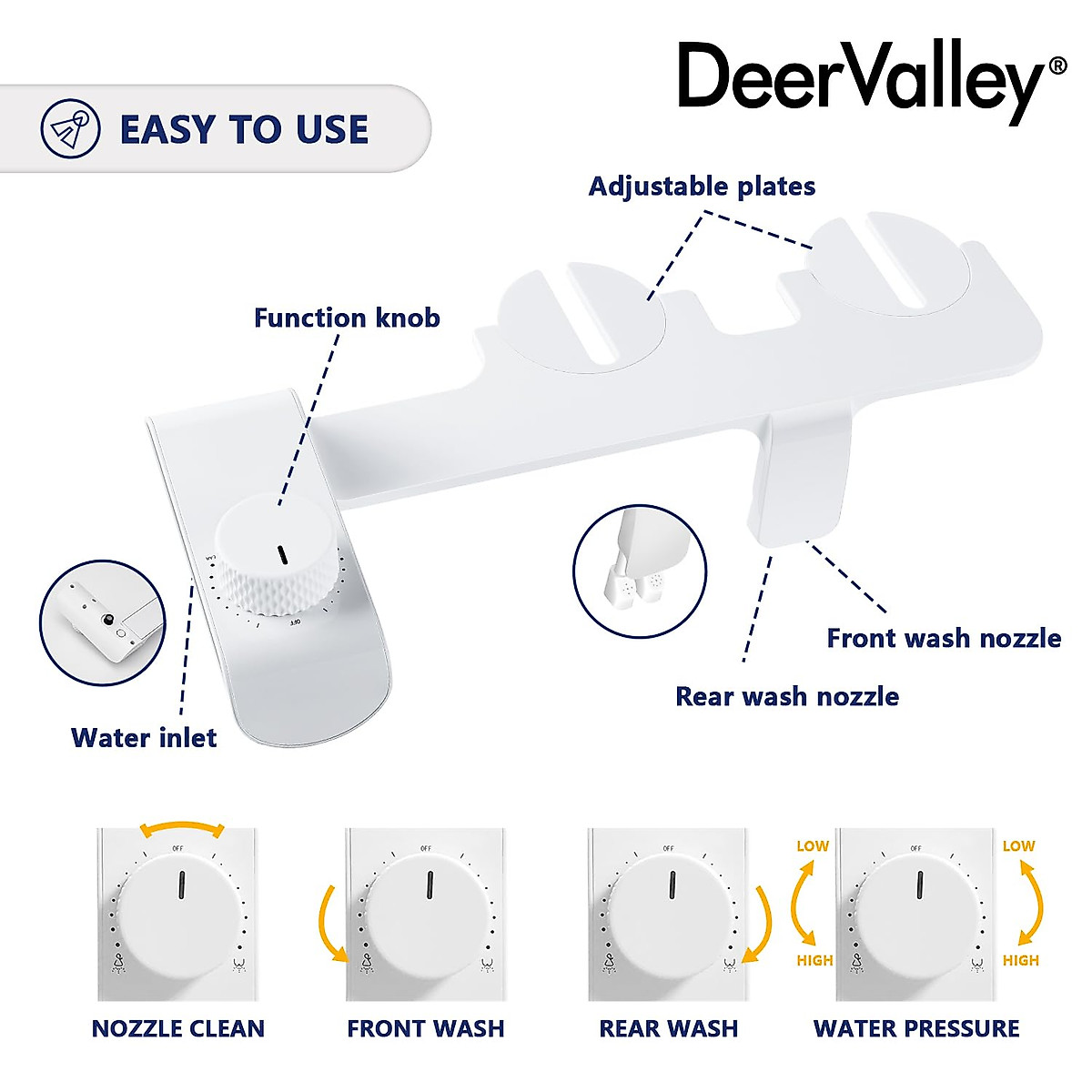 Non-Electric Dual Nozzle Bidet, DeerValley Posterior Feminine Wash Fresh Water Sprayer, Adjustable Water Pressure, Bidet for Toilet Seat Attachment