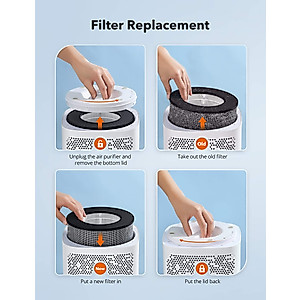 AP006 HEPA Replacement Filters Compatible with White Black AP006 Air Purifiers, 3-in-1 H13 True HEPA with Activated Carbon Pre-Filter