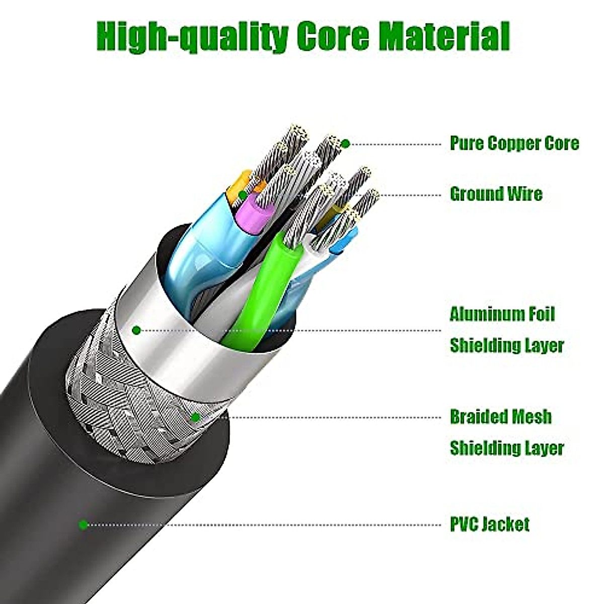 3.5mm to 2.5mm Audio Cable Cord Compatible with Bose 700 QuietComfort QC45 QC35II QC35 QC25 Noise Cancelling Headphones for 45BT E55BT E65BTNC Bluetooth Earphone (Straight Jack)