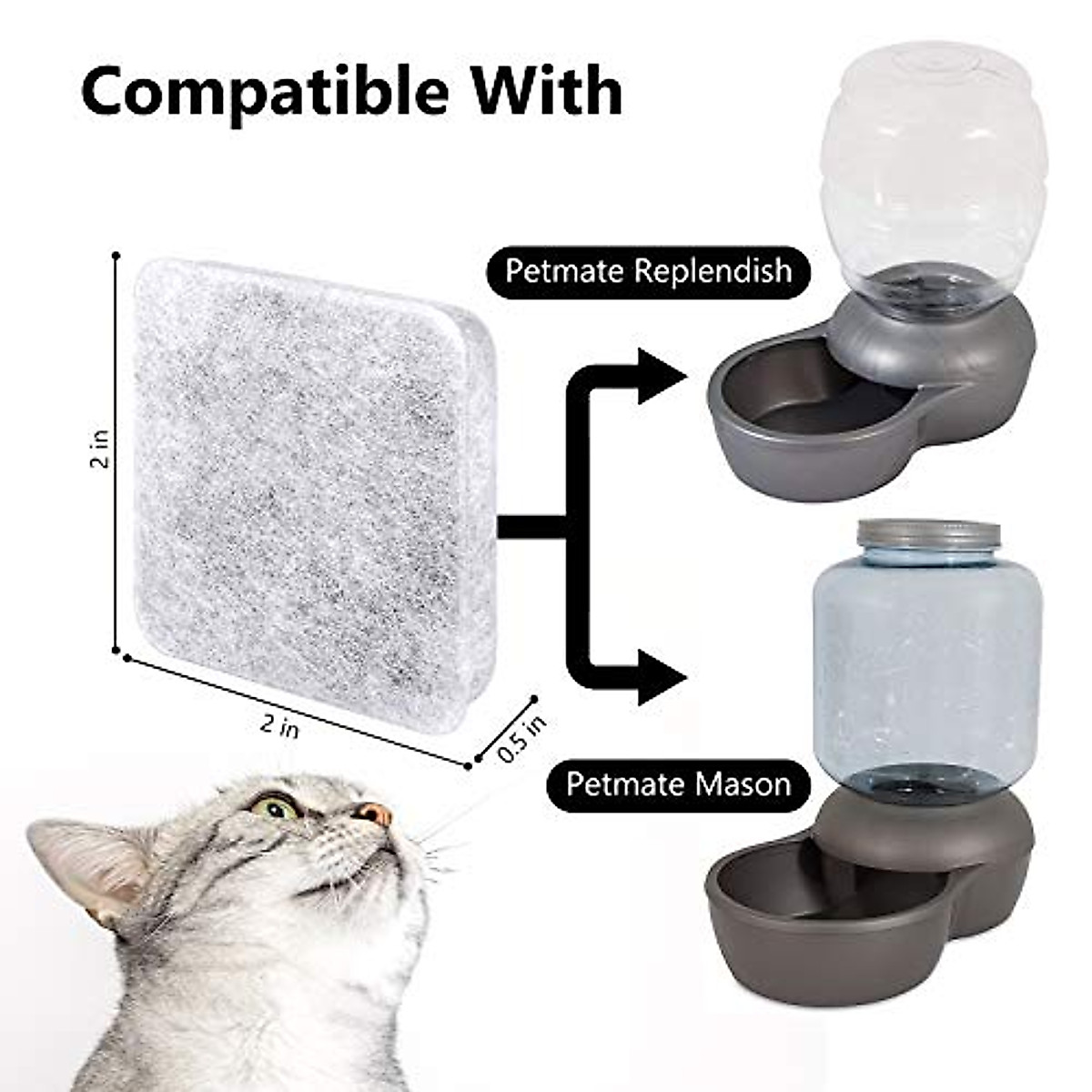 MyfatBOSS Dog Water Filter Replacement, Dog Water Bowl Filter, Pet Water Filter Compatible with Petmate Replendish Mason Automatic Gravity Waterer Bowls for Cats and Dogs, 6 Pack
