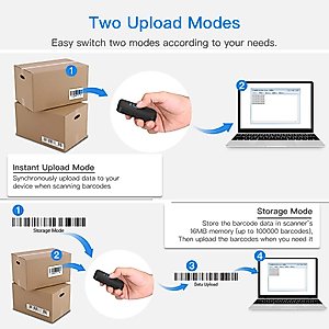 Eyoyo Mini CCD Bluetooth Barcode Scanner, 3-in-1 Bluetooth & USB Wired & 2.4 Wireless Bar Code Reader Portable Image Scanner 1D Screen Scanning compatible with iPad, iPhone, Android Phones, Tablets PC