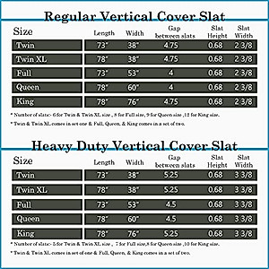 Mayton 0.75-Inch Heavy Duty Vertical Mattress Support Wooden Bunkie Board/Slats with Cover, Queen, Grey