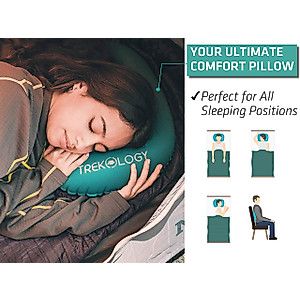 TREKOLOGY Ultralight Inflatable Camping Travel Pillow - ALUFT 2.0 Compressible, Compact, Comfortable, Ergonomic Inflating Pillows for Neck & Lumbar Support While Camp, Hiking, Backpacking