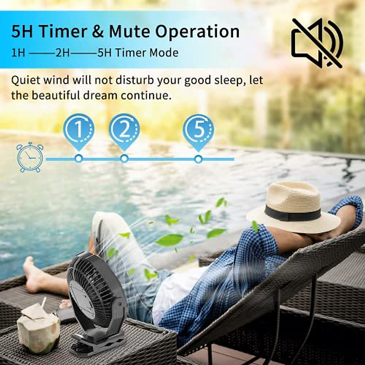 Golf Cart Fan-10000mAh Portable Clip on Fan Rechargeable battery Operated, 8 Inch Ventilador Portatil Recargable with Reinforcer/Hook for Camping, Beach, Tent, Treadmill, Desk, Bed, RV, Office