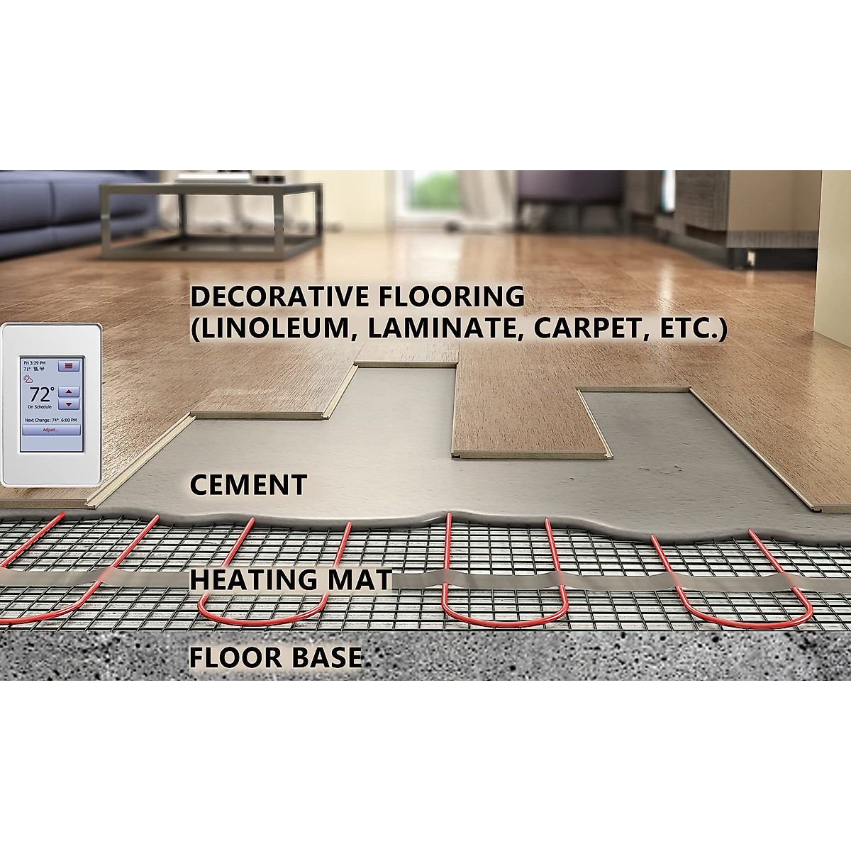 FloorLace FIT Electric Heated Floor Mat - Radiant Heating Mat for Under Tile, Laminate, Stone - Self-Adhesive Underfloor Heat Mat - Flooring Heating Kit (120 Volts, 15 SQFT)