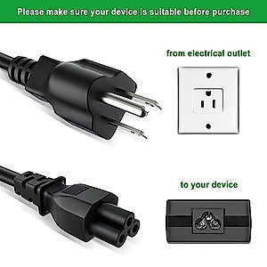 Aprelco New AC in Power Cord Outlet Socket Cable Plug Lead Compatible with Artograph LED1000 LED 1000 Digital Art Projector