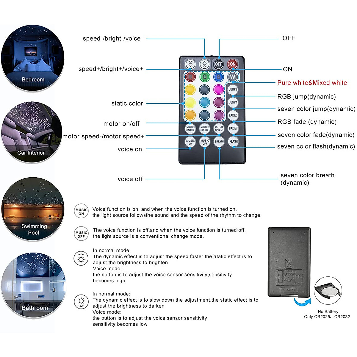 AZIMOM Bluetooth Control 16W Twinkle Fiber Optic Lights Star Ceiling Lighting Kits Mixed 430pcs 9.8ft Fiber Strands Remote RGBW Sound Activated Light Engine Car Home Indoor Ceiling Lighting Décor