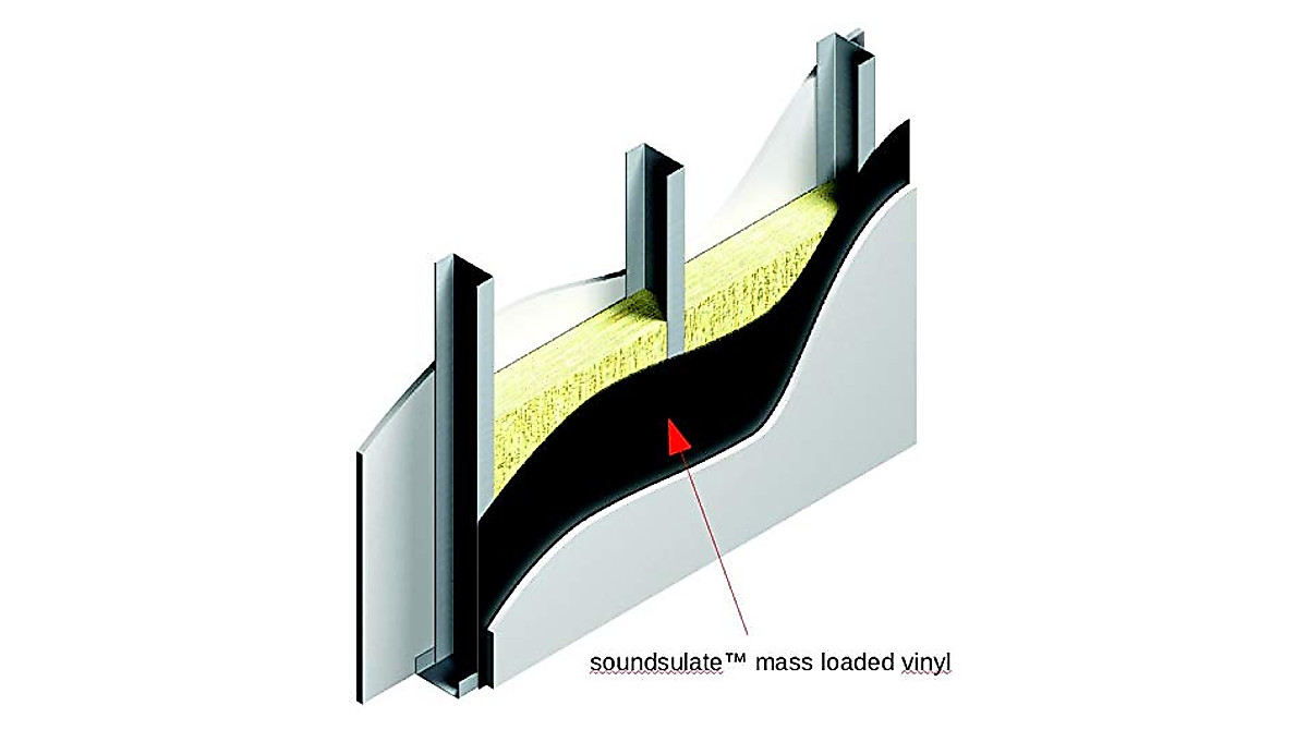 Soundsulate™ 1/2 lb MLV Soundproofing for Quiet Spaces | Easy Install