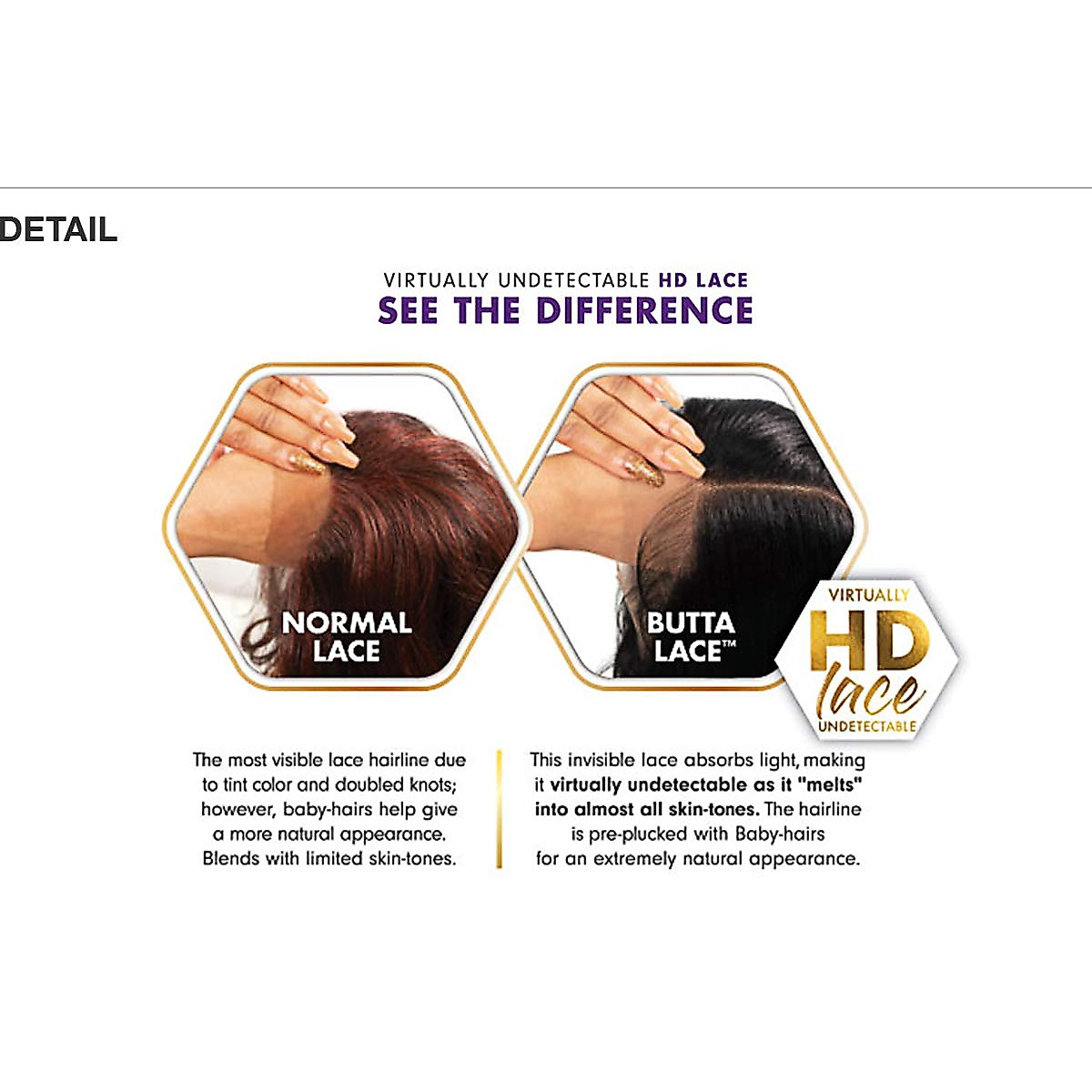 Sensationnel Butta lace wigs - unit 3 extra wide 5 inch deep parting synthetic preplucked hairline glueless lacefront (Jet Black 1)