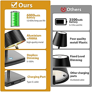 YIBEN Rechargeable Cordless Table Lamp, Battery 5000mAh Metal Aluminum Housing USB LED Portable Powered Desk Lamp, 3 Levels Brightness Night Light for Restaurants Bars Outdoor (Black)