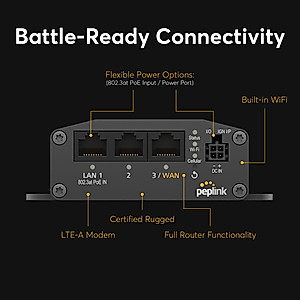 Peplink Cellular Router MAX BR1 Mini - LTE (CAT 7) WiFi Router | LTE Cellular Modem | 3 Ethernet LAN, Built-in WiFi | Redundant SIM Slots, Built-in eSIM | Upgradeable to Dual WAN | VPN capable