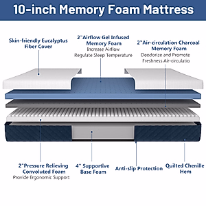 Giantex 10-Inch Full Size Mattress, Hybrid Mattress w/Gel Infused Memory Foam & Bamboo Charcoal Foam, Medium Plush Mattress w/Breathable Jacquard Fiber Cover, CertiPUR-US, Mattress in a Box