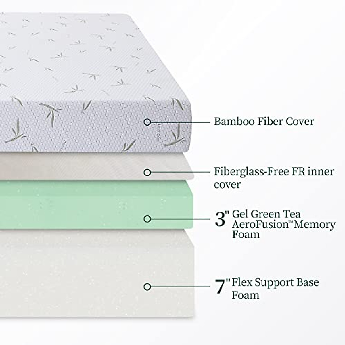 Vyfipt 10 Inch Medium Firm Green Tea Memory Foam Mattress,Cooling Gel Foam, Pressure Relieving, CertiPUR-US Certified, Bed-in-a-Box, White, Full