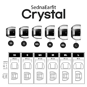 AZLA SednaEarfit Crystal Standard (M) - Earbud Tips for Wireless Headphones - Noise Canceling Earbuds Replacement Tips - Eartips Compatible with Shure, Sony, Beats, Sennheiser, Jabra, and JBL