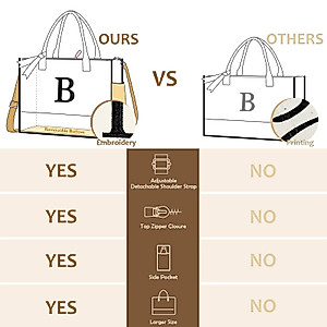 QLOVEA Gifts for Women - Initial Canvas Travel Tote Bag with Makeup Bag, Monogrammed Embroidery Tote with Zipper, Personalized Gifts for Teacher Bridal Shower Hostess Birthday Friends Letter M