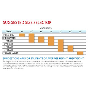 Virco ZROCK18 School Rocking Chair (2 Chairs) ZUMA Rocker Series 18" Seat Height for Students 5th Grade - Adult, Appropriate for Libraries, Break Rooms and Reading Nooks - Navy