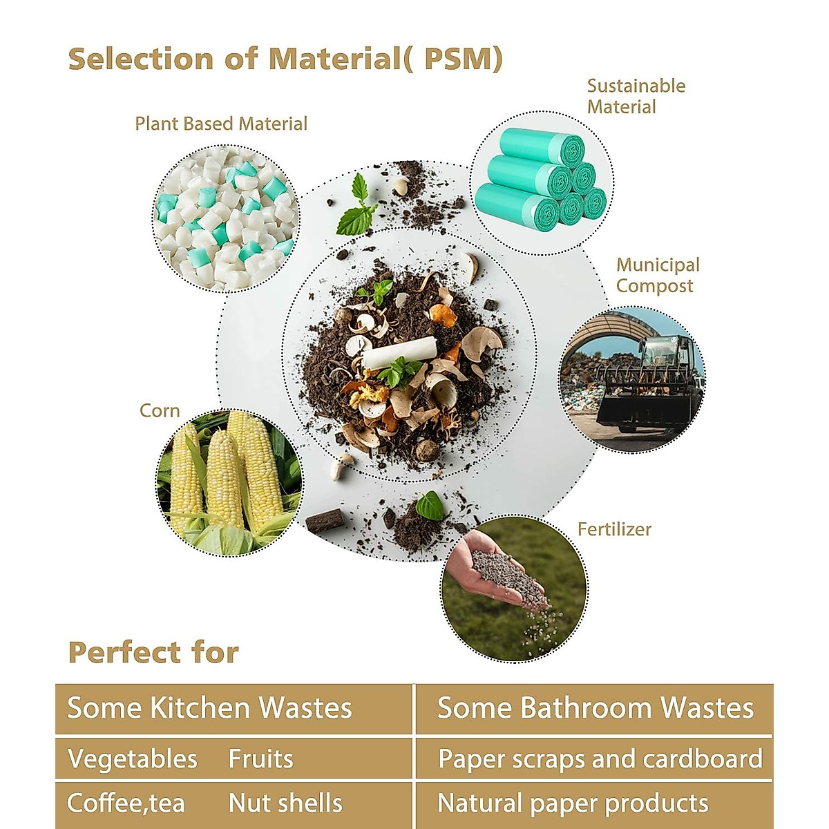 AYOTEE 3 Gallon Trash Bags with Drawstring, Biodegradable 2.6 Gallon Compostable Garbage Bags (125 Counts), Compostable Small Trash Bag,Small Garbage Bag for Bathroom，Bedroom, Kitchen