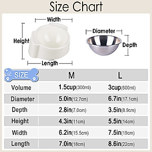 CheerPaws Large Tilted Dog Food Bowl, 15°Slanted Dog Bowl for French Bulldogs No Spill Slanted Dogs Bowl Elevated 1.5 Cup Dog Bowls for Flat Faced Dogs Raised Dog Water Food Bowl Angled Tilted White