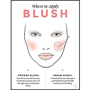 Benefit Cosmetics Moone Rich Berry Blush