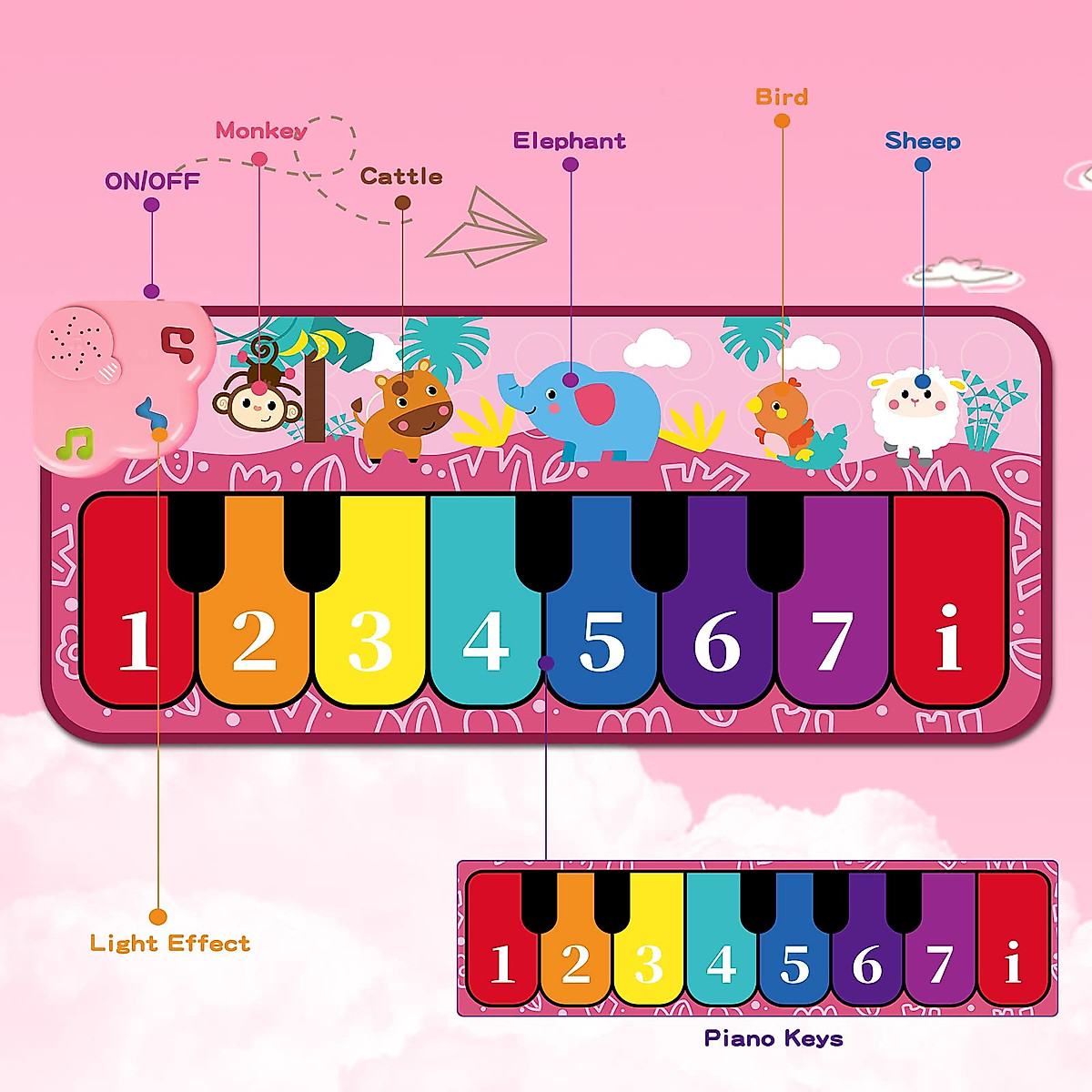 M SANMERSEN Piano Mat for Kids, Keyboard Music Dancing Play Mat with 5 Animal Sounds Electronic Touch Musical Playmat Game Toy Early Education Learning Toys Gift for Toddler Girls and Boys - Pink
