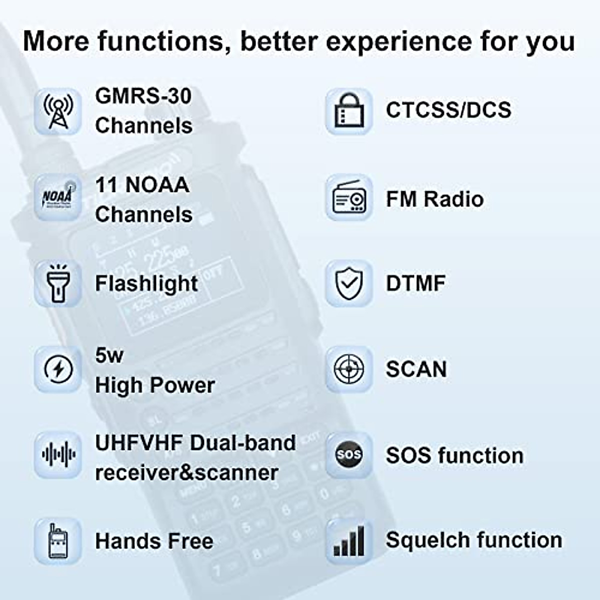 TIDRADIO H8 GMRS Radio APP Wireless Programmable, GMRS Repeater Capable, with Dual Band Scanning Receiver (VHF/UHF) Color LCD SYNC Display Long Range Two-Way Radio with Large Battery