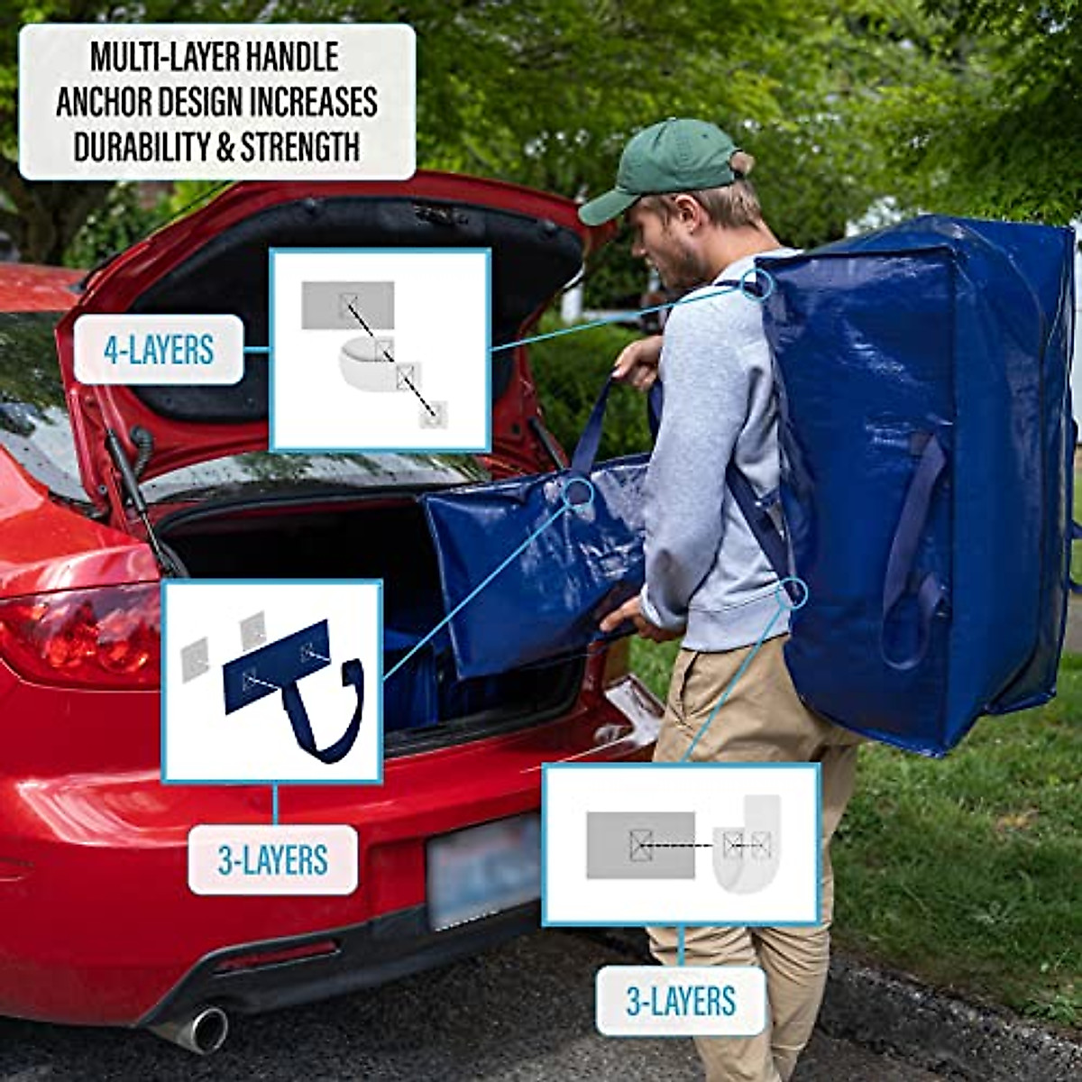 VENO 8 Pack Heavy Duty Extra Large Moving Bags W/Backpack Straps Strong Handles & Zippers, Storage Totes For Space Saving, Fold Flat, Alternative to Moving Box (Blue, 8 Pack)