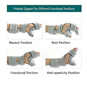 Finger Training Board for Prevent Flexion Contractures & Deformity - Finger Orthotics for Stroke,Hemiplegia & Traumatic Brain Injury,LeftHand